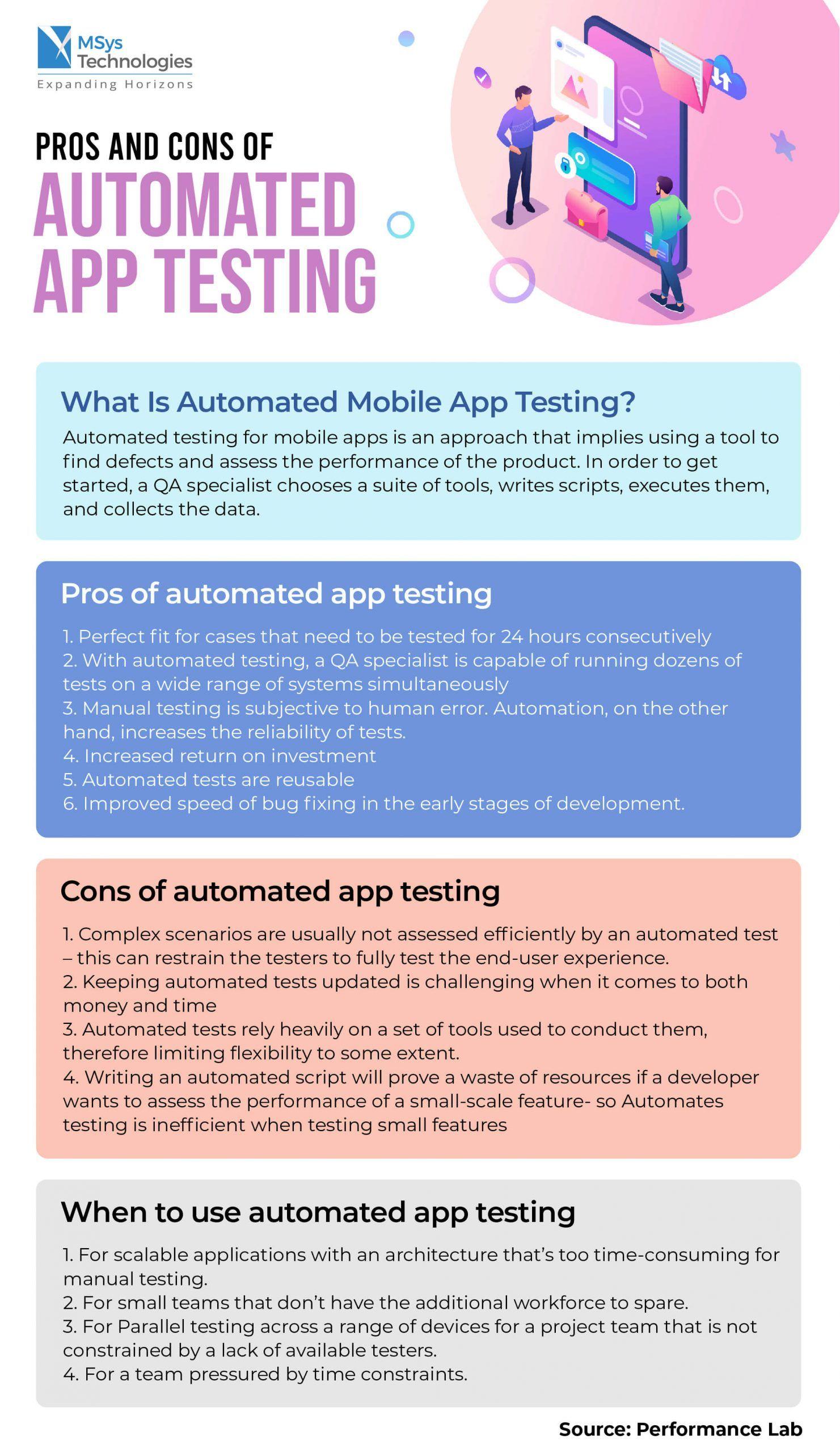 Pros and Cons of Automated App Testing